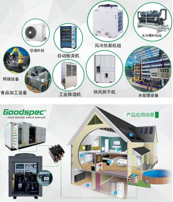 HongLi Electric Invites you to Attend the China International Air ...